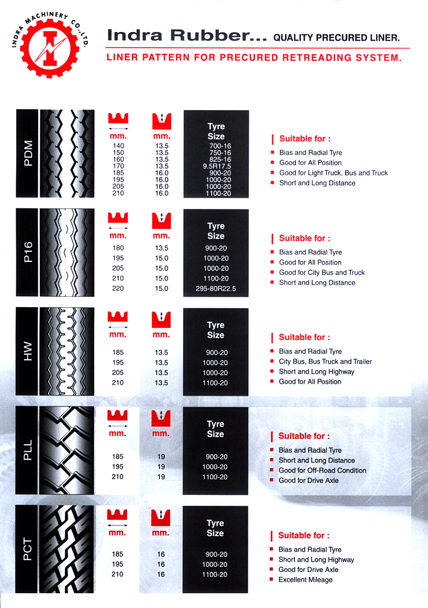 Precured Tread Liner